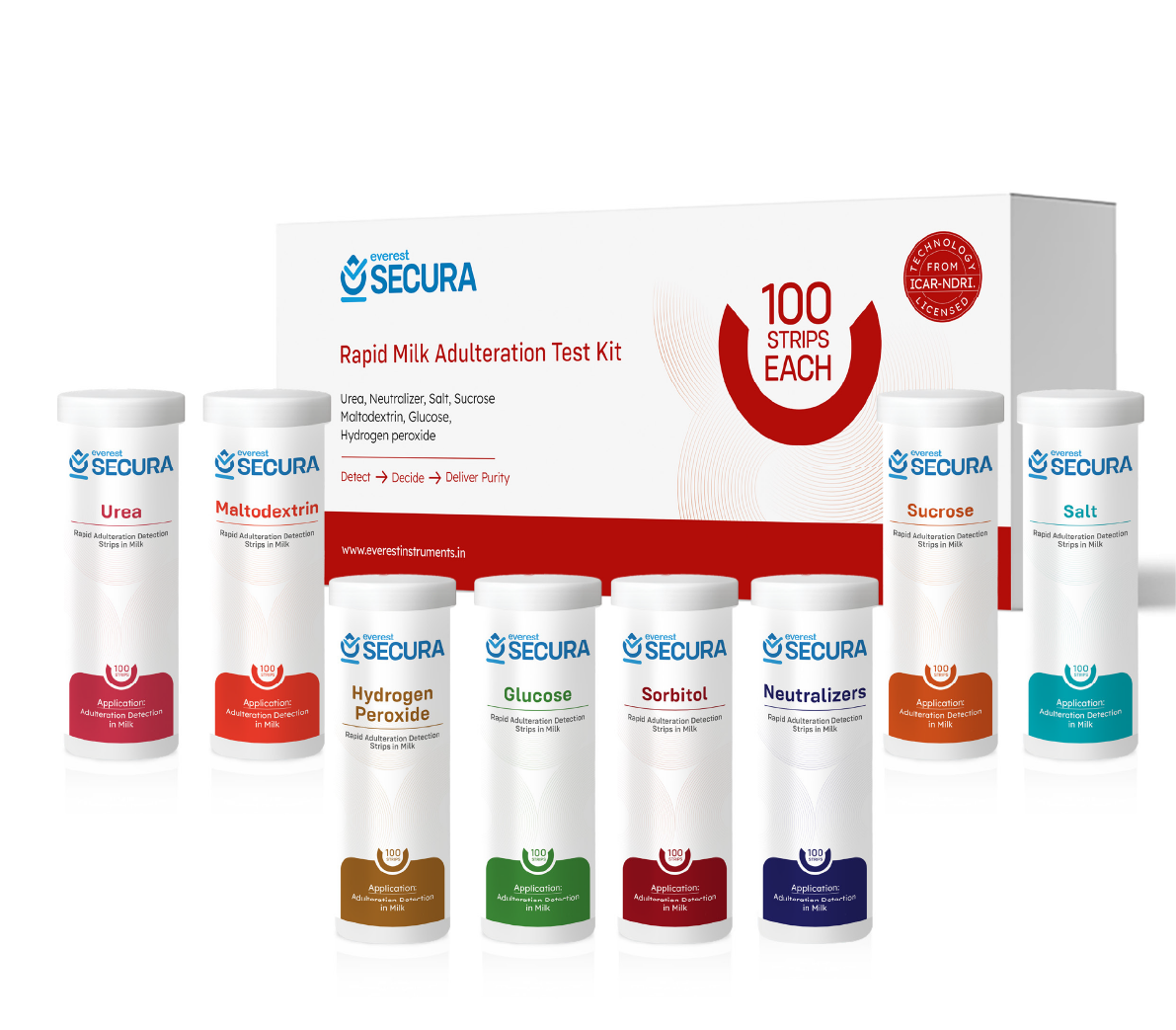 Melamine Rapid Test Kit | Microbiological Testing Instrument For Milk ...